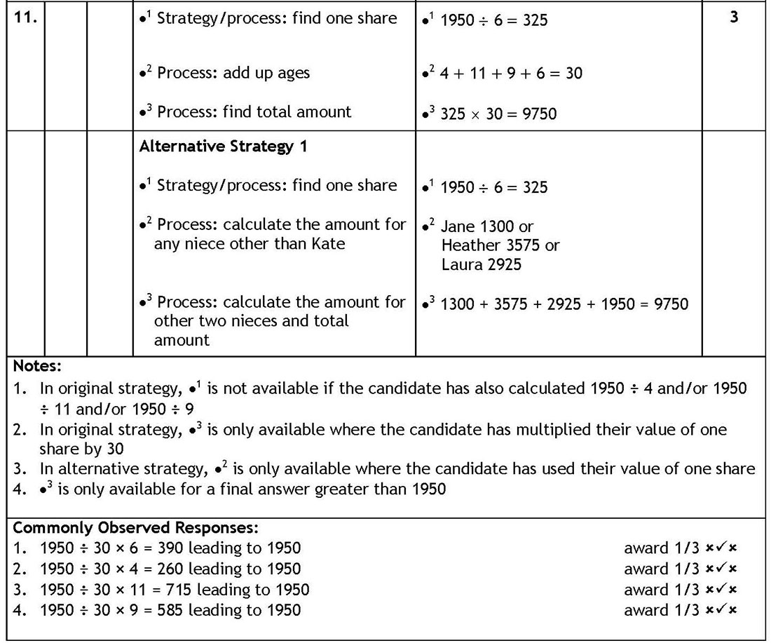 Scottish QS/SQA Question Bank SEARCH RESULTS - Dynamic Maths